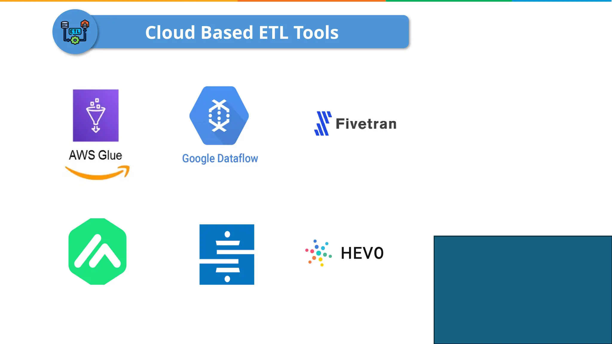 What Is ETL (Extract, Transform, Load)? | ETL Tools | ETL Tutorial | ETL Processes | Simplilearn ...