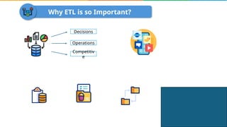 What Is ETL (Extract, Transform, Load)? | ETL Tools | ETL Tutorial | ETL Processes | Simplilearn ...