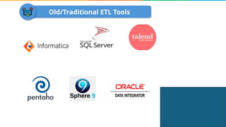 What Is ETL (Extract, Transform, Load)? | ETL Tools | ETL Tutorial ...