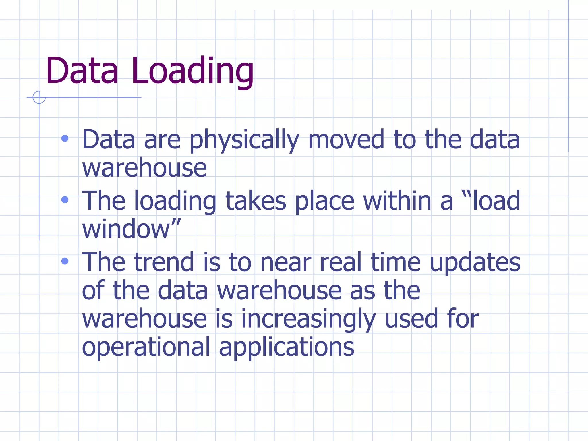 ETL-Datawarehousing.ppt.pptx