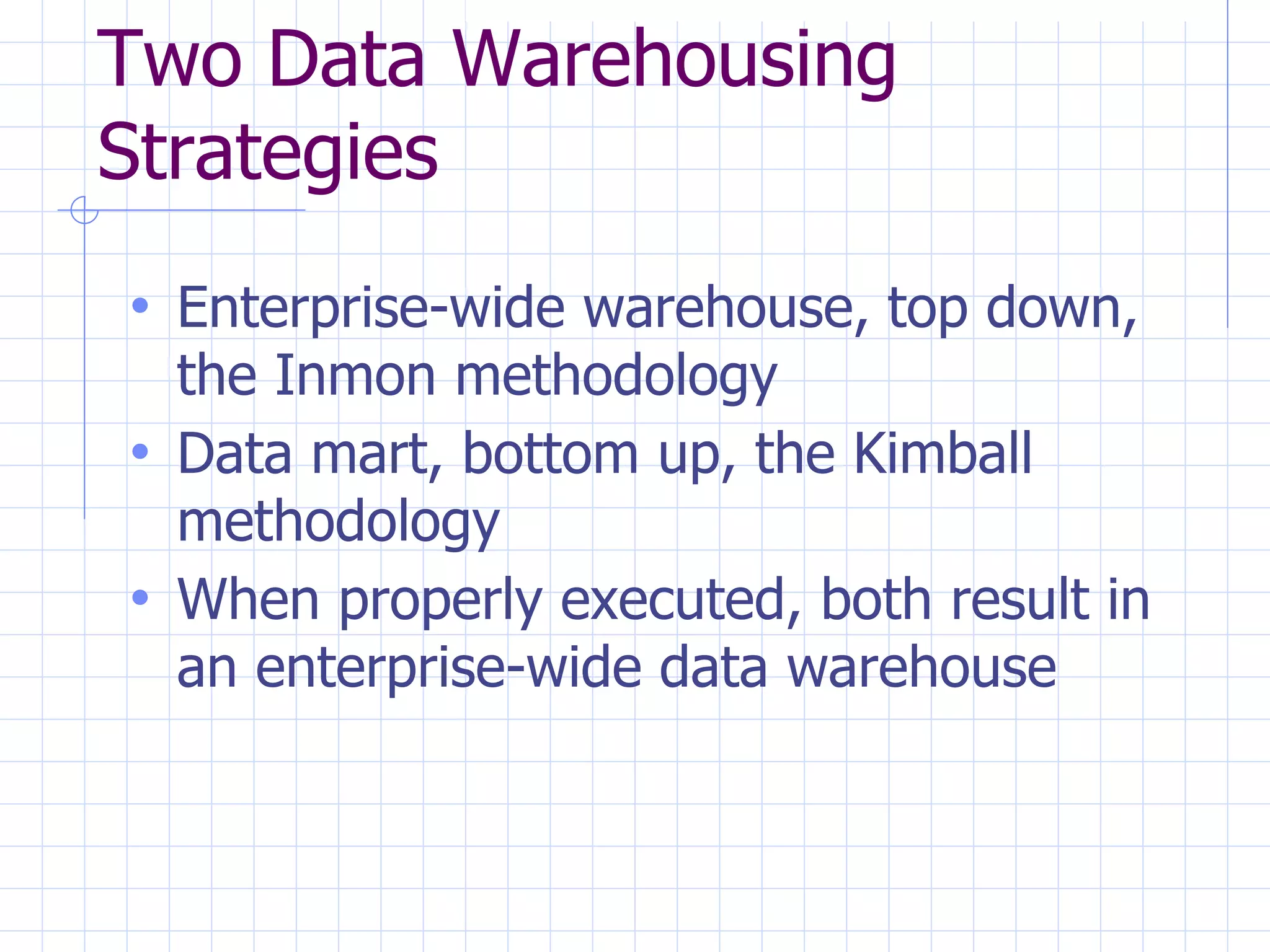 ETL-Datawarehousing.ppt.pptx