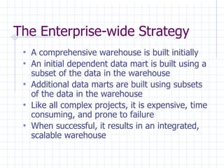 ETL-Datawarehousing.ppt.pptx