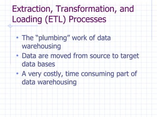 ETL-Datawarehousing.ppt.pptx