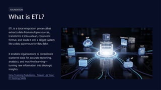 ETL-Extract-Transform-Load The Backbone of Data Integration | PPTX