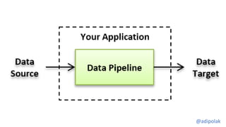 ETL – Everything you need to know | PPT