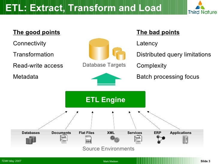 ETL Market Webcast