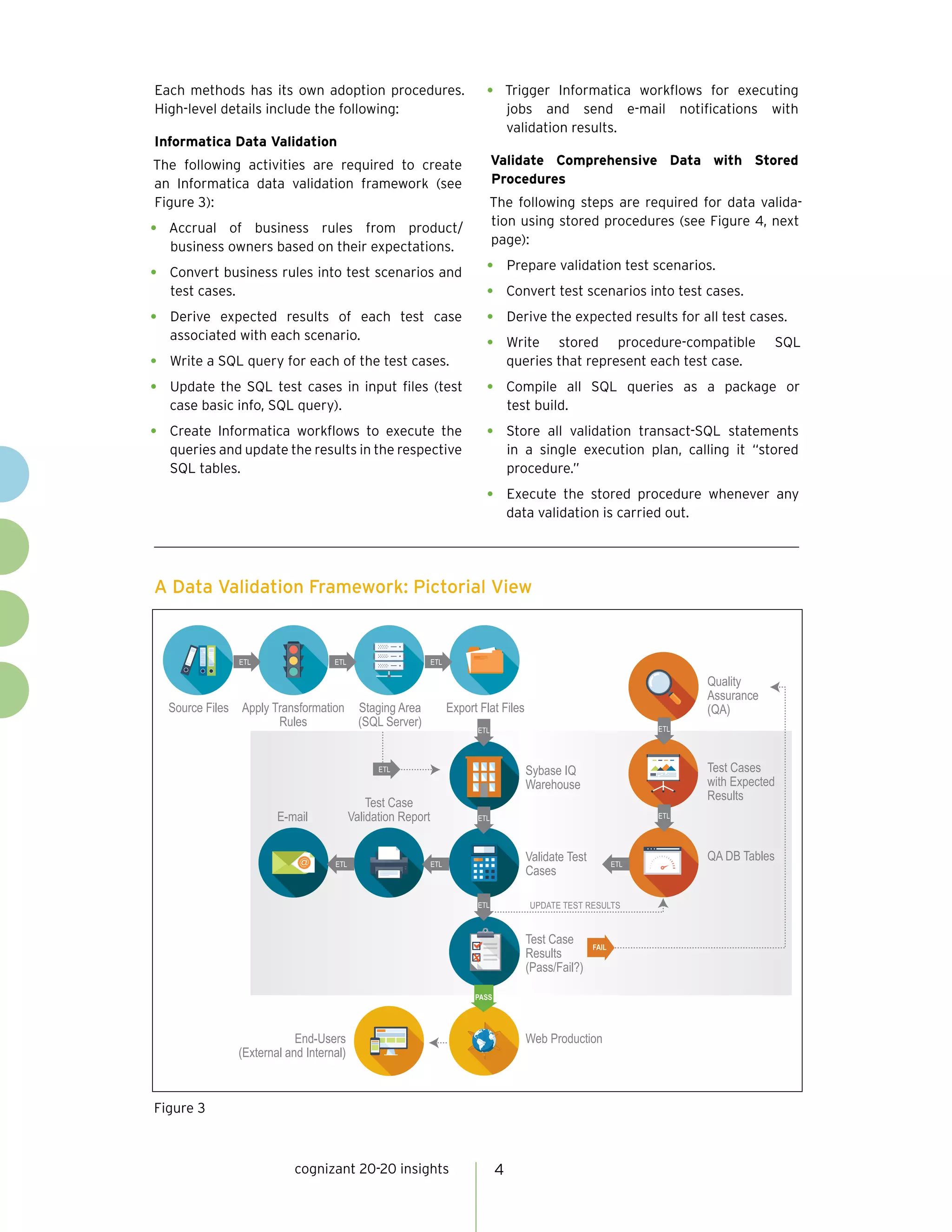Etl testing strategies | PDF