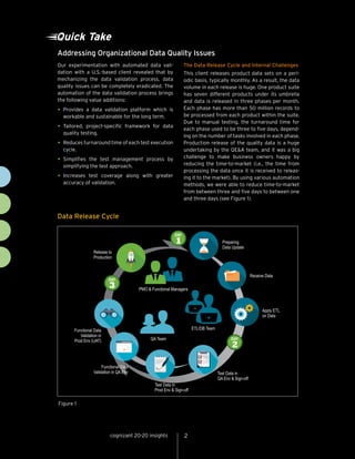 Etl testing strategies | PDF