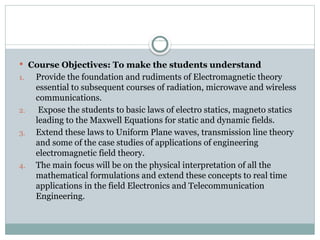 introduction to electromagnetics & transmission line | PPT