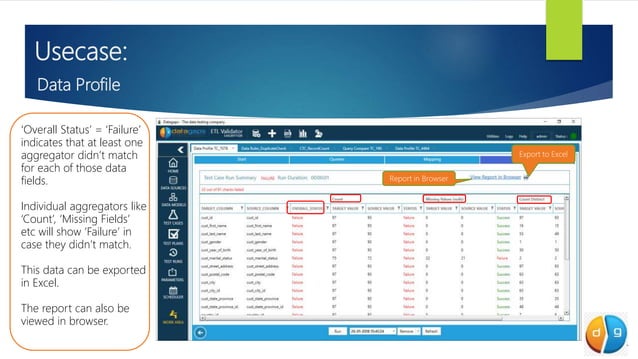 Etl Validator Usecase Data Profiling And Comparison Ppt 8906