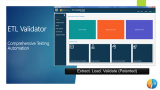ETL Validator Usecase -Metadata Comparison | PPT