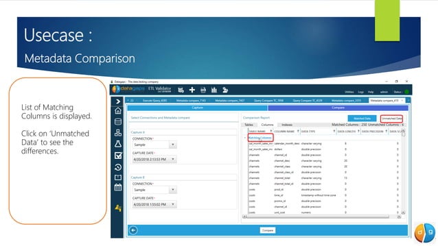 ETL Validator Usecase -Metadata Comparison | PPT
