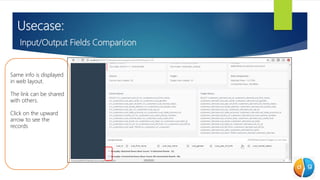 ETL Validator Usecase - Input/Output Fields Comparison | PPT