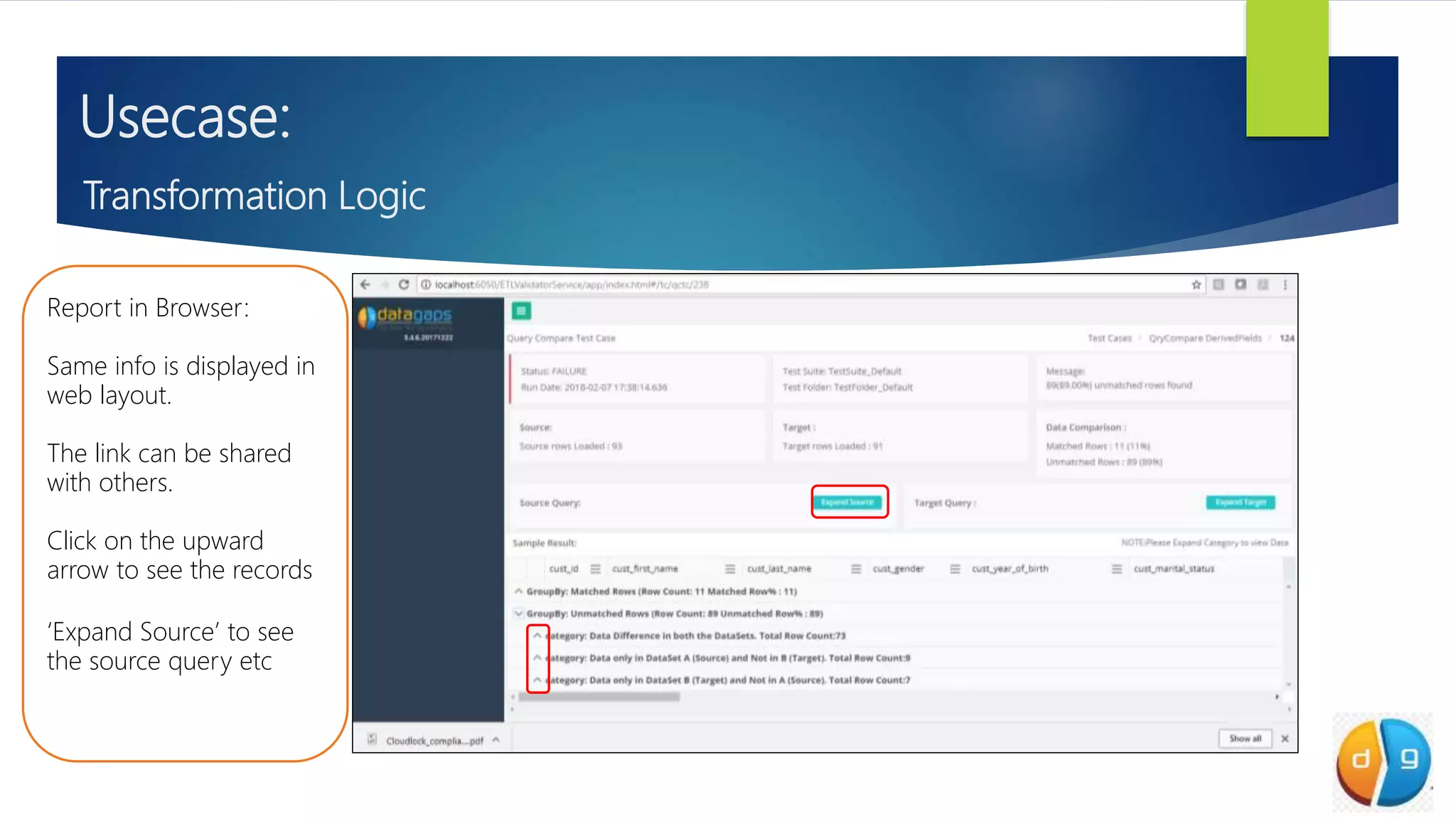 Etl Validator Usecase Transformation Logic In Input Data Source Ppt