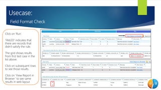 ETL Validator Usecase - checking for valid field and data format | PPT
