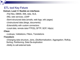 ETL (1).ppt