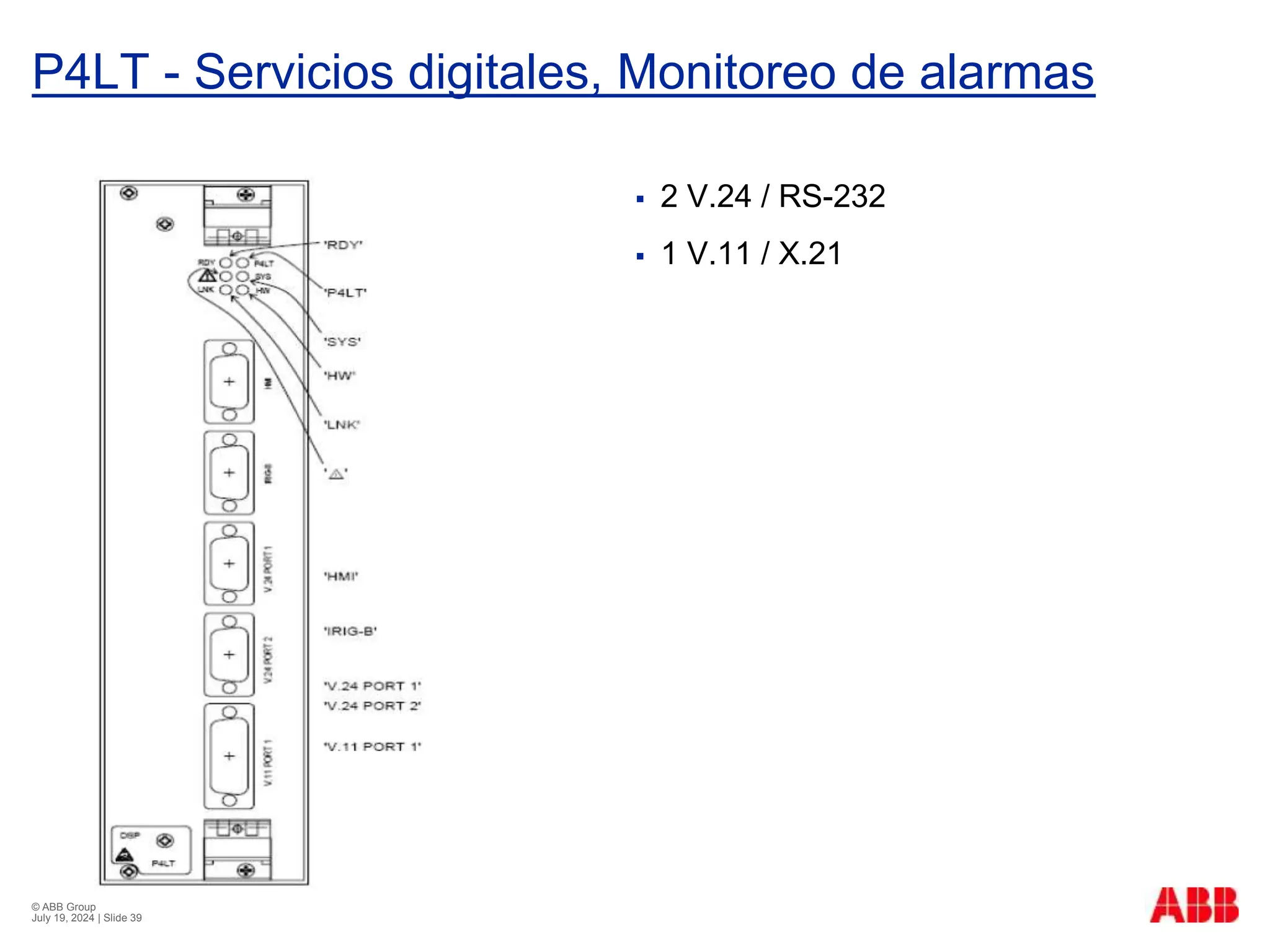 ETL600_1 es un equipo para transmisión de voz, datos y teleprotección ...