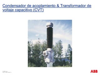 ETL600_1 es un equipo para transmisión de voz, datos y teleprotección ...