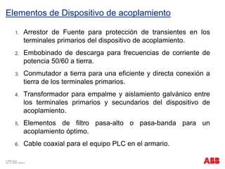 ETL600_1 es un equipo para transmisión de voz, datos y teleprotección ...
