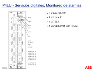 ETL600_1 es un equipo para transmisión de voz, datos y teleprotección ...