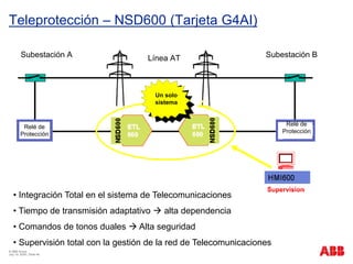 ETL600_1 es un equipo para transmisión de voz, datos y teleprotección ...