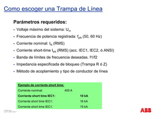 ETL600_1 es un equipo para transmisión de voz, datos y teleprotección ...