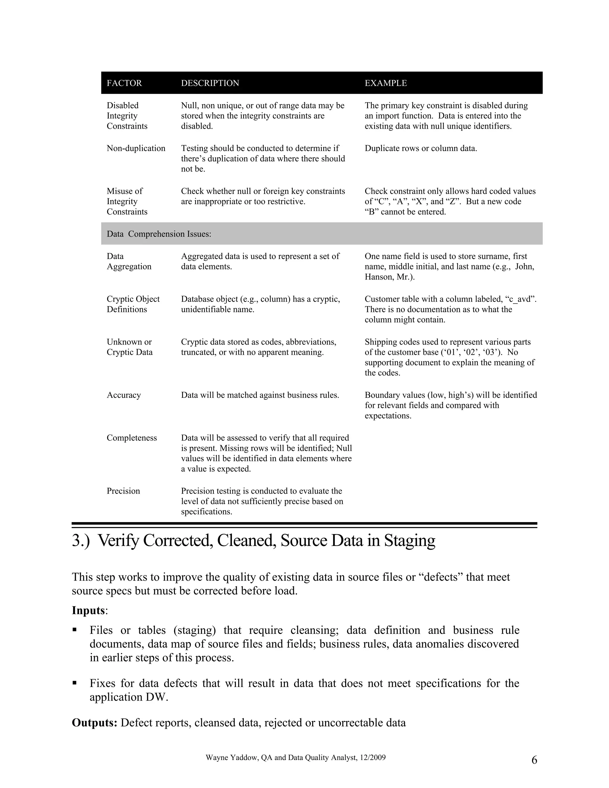 Etl And Data Test Guidelines For Large Applications | DOC