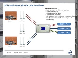 Etl andrew bond_sspi_maio_2015 | PDF