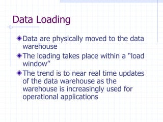 extract, transform, load_Data Analyt.ppt