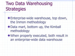 extract, transform, load_Data Analyt.ppt