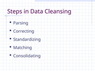Introduction to ETL Data Warehousing.ppt