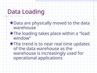 Introduction to ETL Data Warehousing.ppt