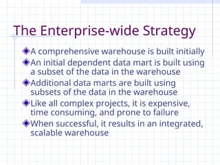 Introduction to ETL Data Warehousing.ppt