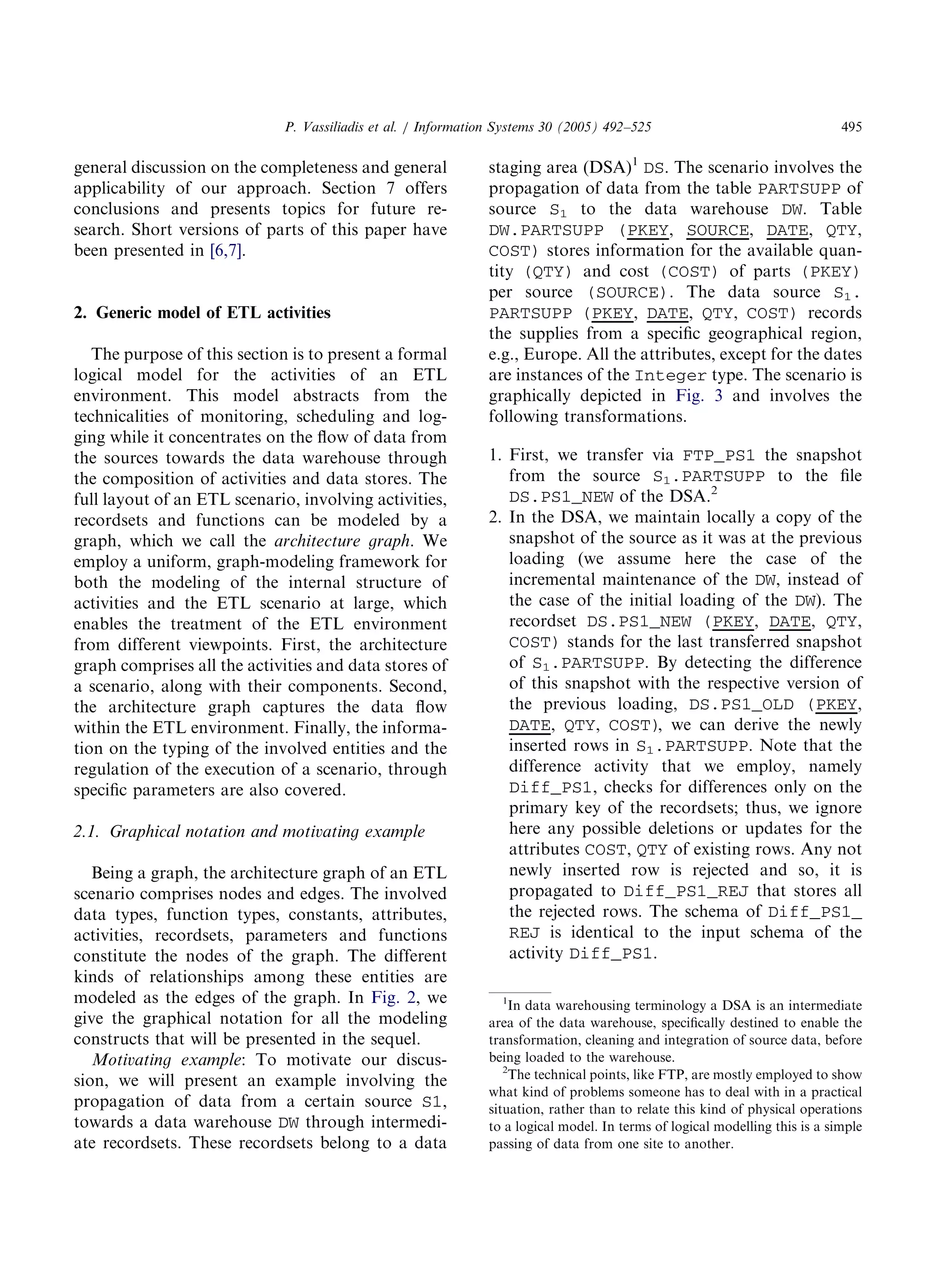 Etl design document | PDF