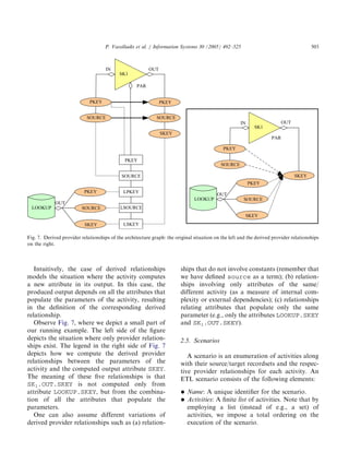 Etl design document | PDF