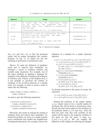 Etl design document | PDF