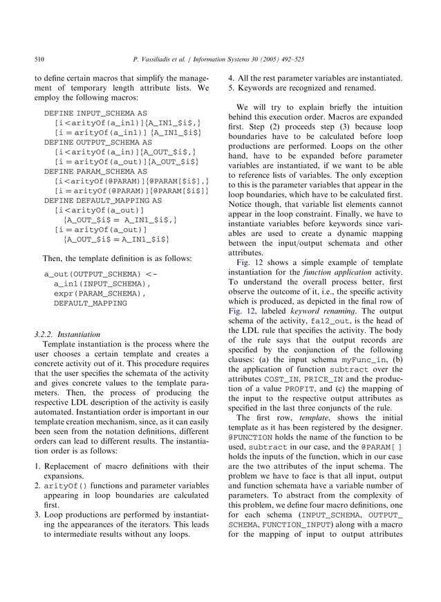 Etl design document | PDF