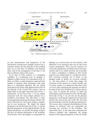 Etl design document | PDF