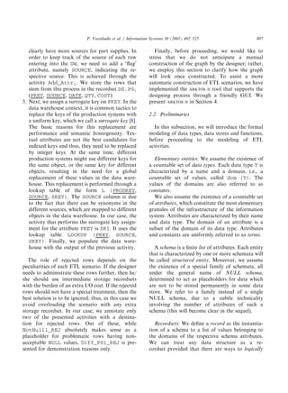 Etl design document | PDF