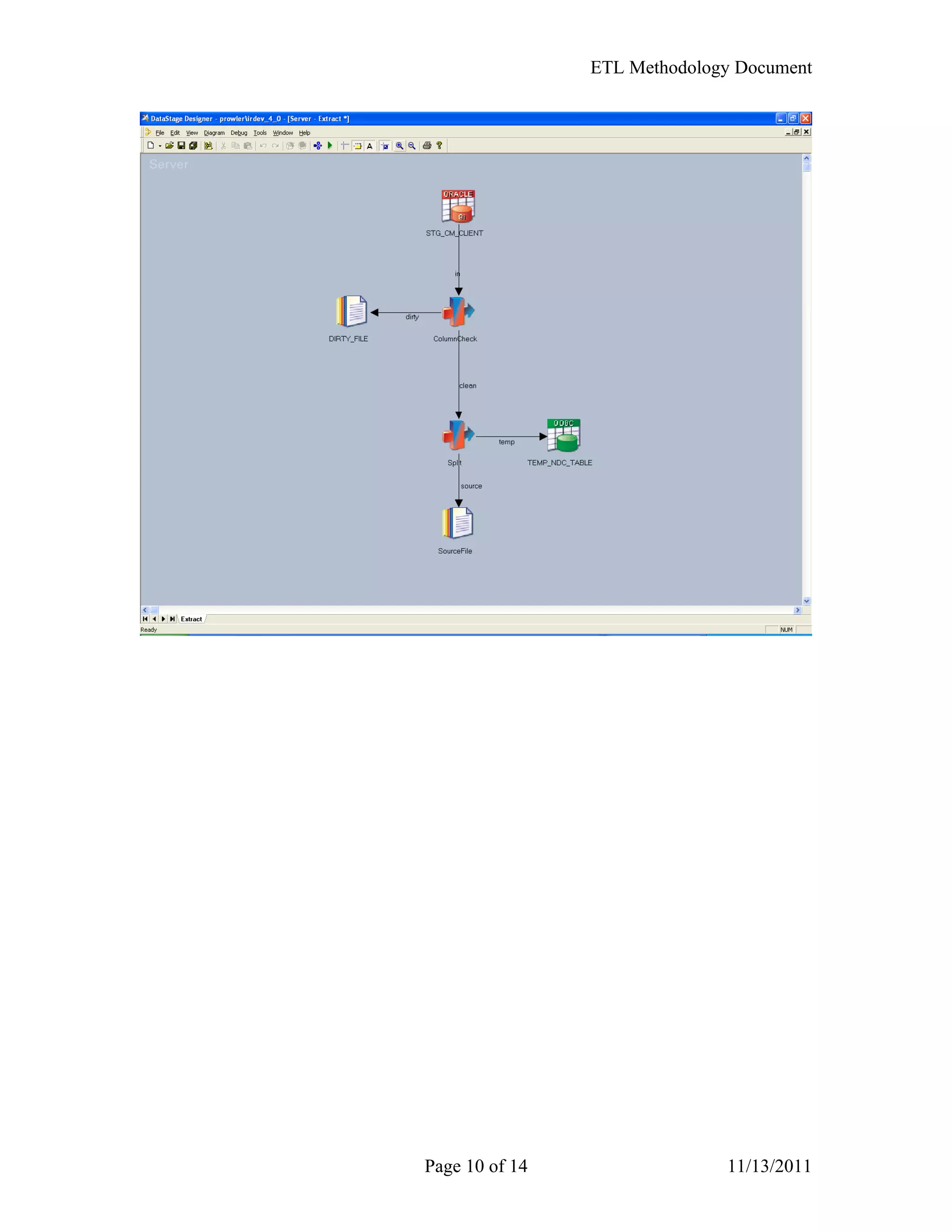Etl design methodologydocument-datastage | DOC