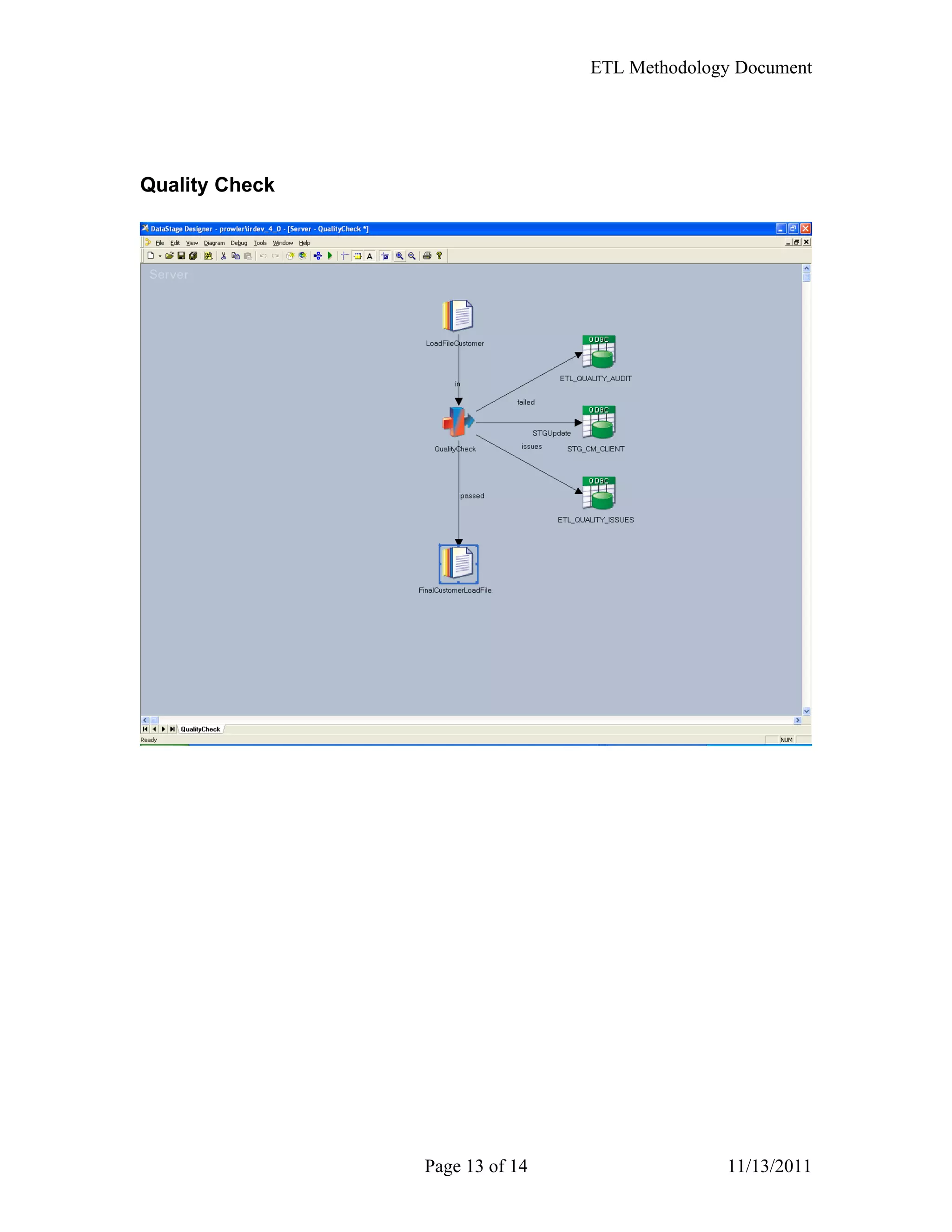 Etl design methodologydocument-datastage | DOC