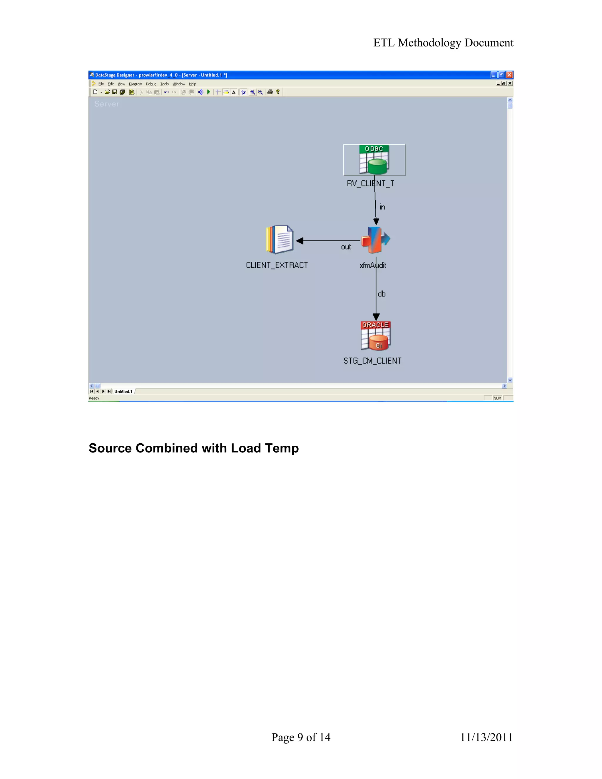 Etl design methodologydocument-datastage | DOC