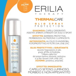 Erilia Theraphy | THERMALCARE | PDF