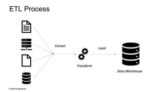 Etl engine testing with scala | PPTX