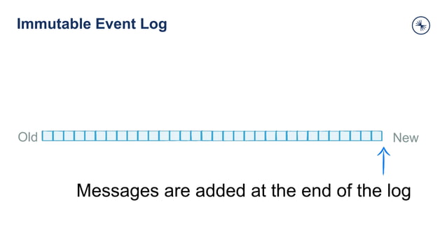 Etl, esb, mq? no! es Apache Kafka® | PPT