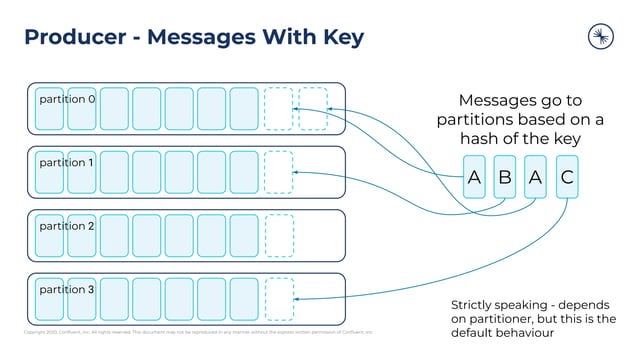 Etl, esb, mq? no! es Apache Kafka® | PPT