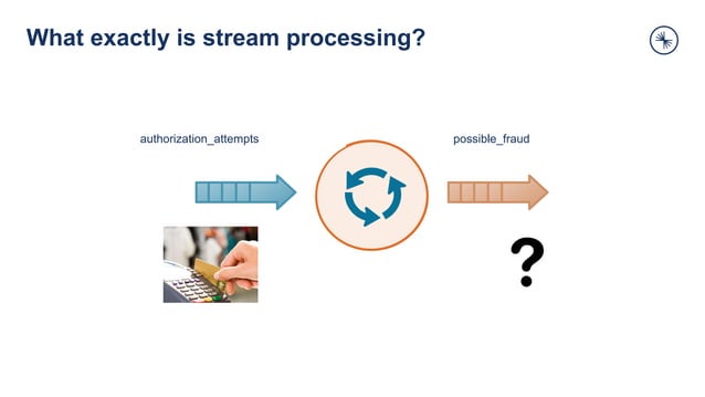 Etl, esb, mq? no! es Apache Kafka® | PPT