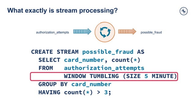 Etl, esb, mq? no! es Apache Kafka® | PPT