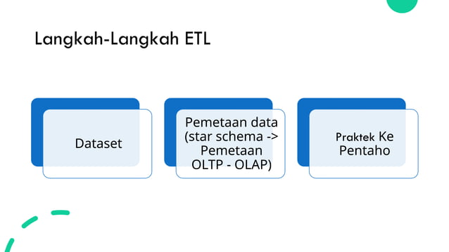 ETL (Extract, Transform, and Load) materi | PPT