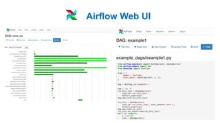 ETL & Machine Learning | PPTX | Technology & Computing